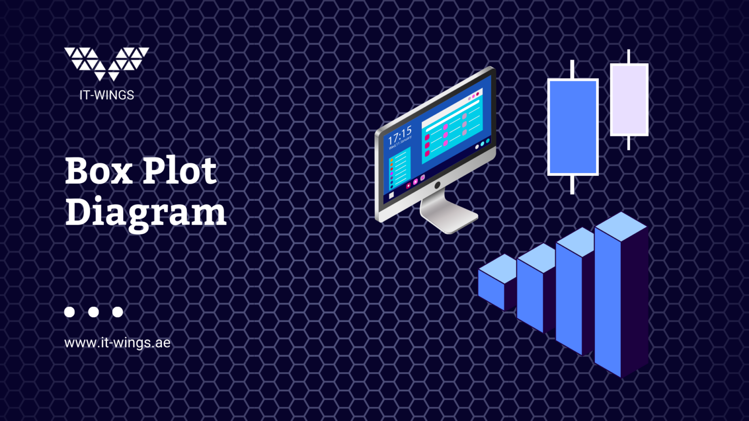 Box Plot Diagram in Conversion Rate Optimization - IT-WINGS